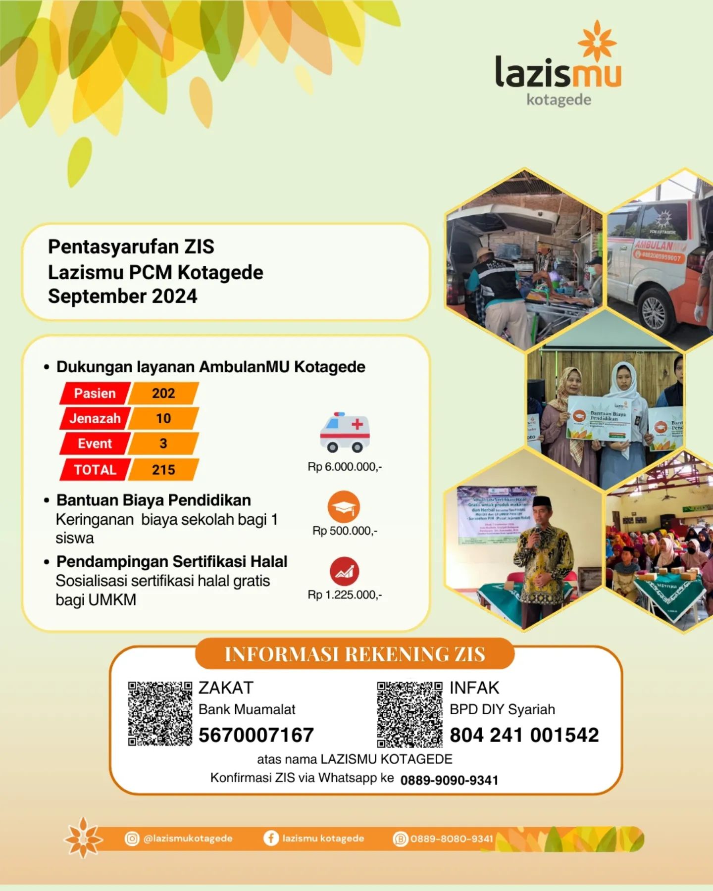 Website - PCM Kotagede